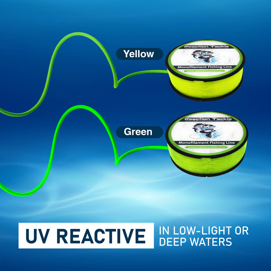 Reaction Tackle Monofilament Fishing Line | Multiple Colors & Strengths